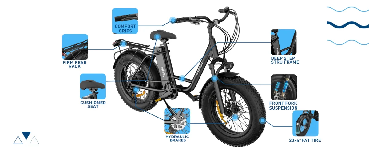 Hiboy EX6F Folding Fat Tire eBike - Hamilton Electric Bikes